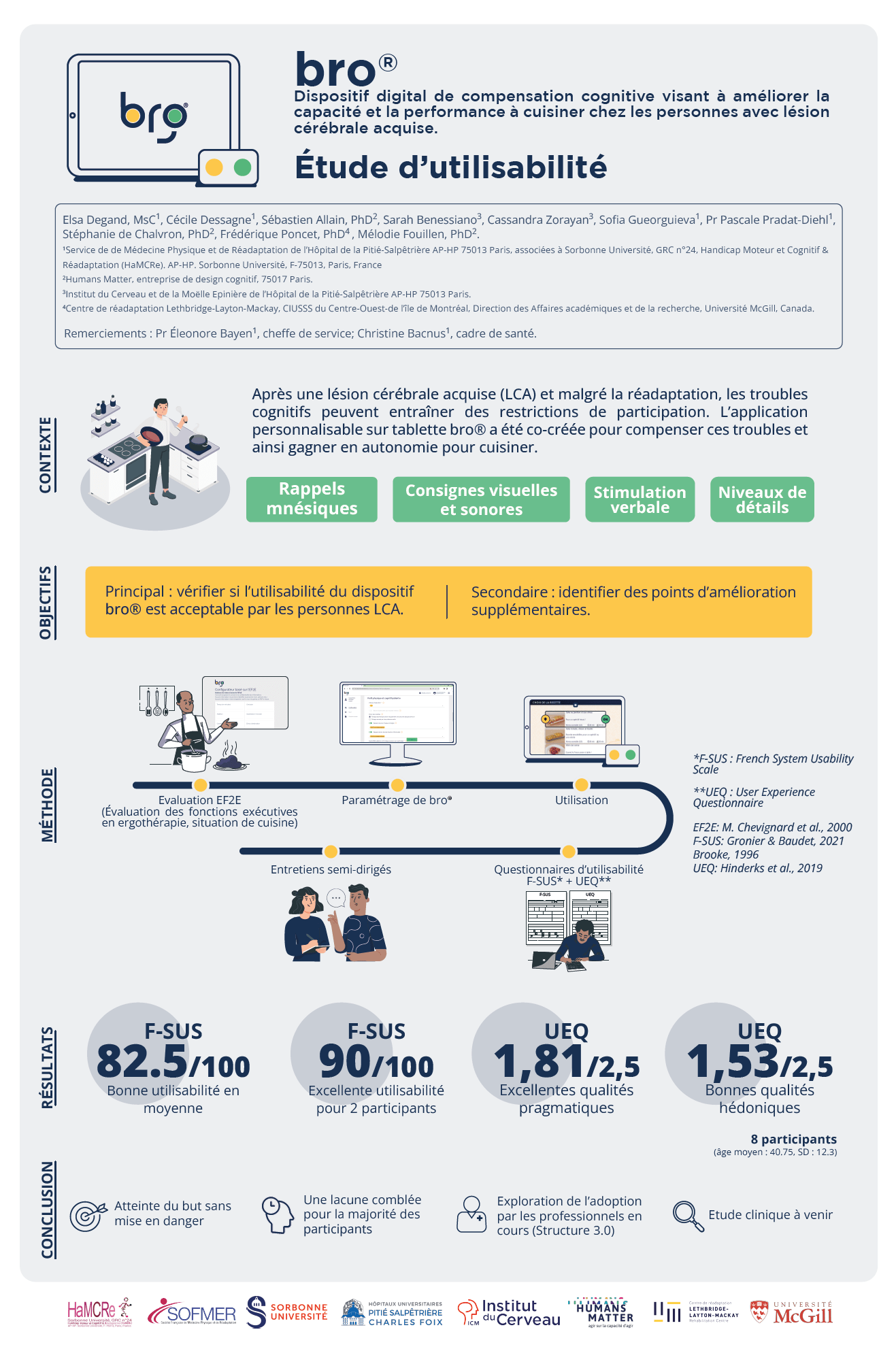 Publications – Gusto Lab