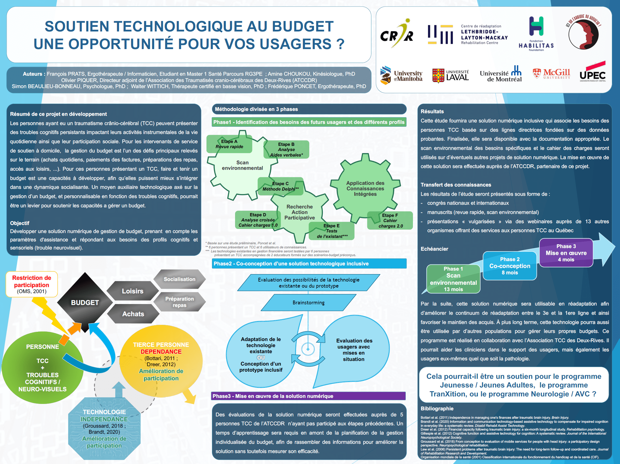 Publications – Gusto Lab